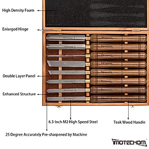 IMOTECHOM 8-Pieces HSS Wood Turning Tools Lathe Chisel Set with Wooden Box