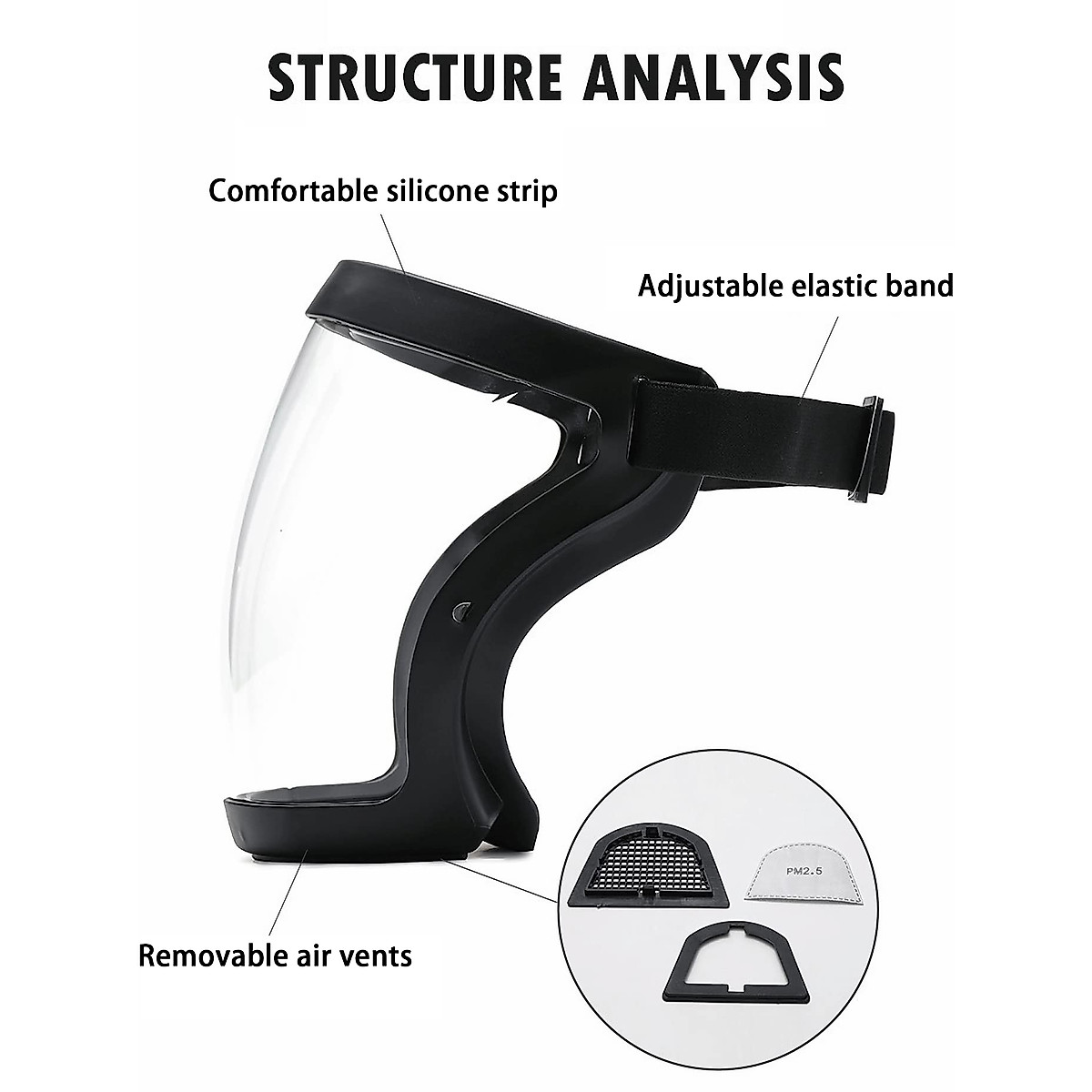 SANQEEMU Full Face Mask Shield,Clear Anti-Fog Full Face Shield，Plastic Facemask Safety Protective for Work,Grinding,Weed Whacking,Grass Cutting,with Replaceable Filters