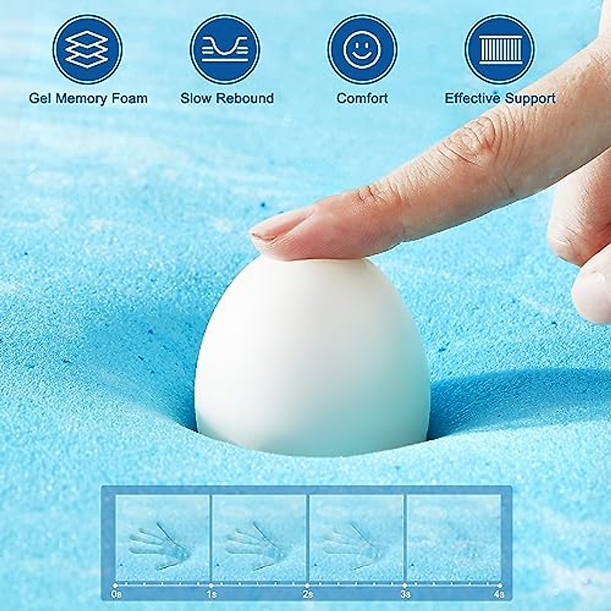 bedluxury 3 Inch Queen Mattress Topper, Gel Memory Foam for Pressure Relief, Bed Topper Queen Size, Cooling Mattress Pad, CertiPUR-US Certified, Soft & Breathable,3 Inch（sky Blue）