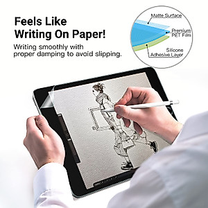 MoKo PET Screen Protector Fit iPad Mini 5/iPad Mini 4 Matte Screen Protector, [Paper Felt Film Writing] Anti-Glare PET Clear Film for iPad Mini 4/5 7.9" 2015/2019 Tablet - Matte