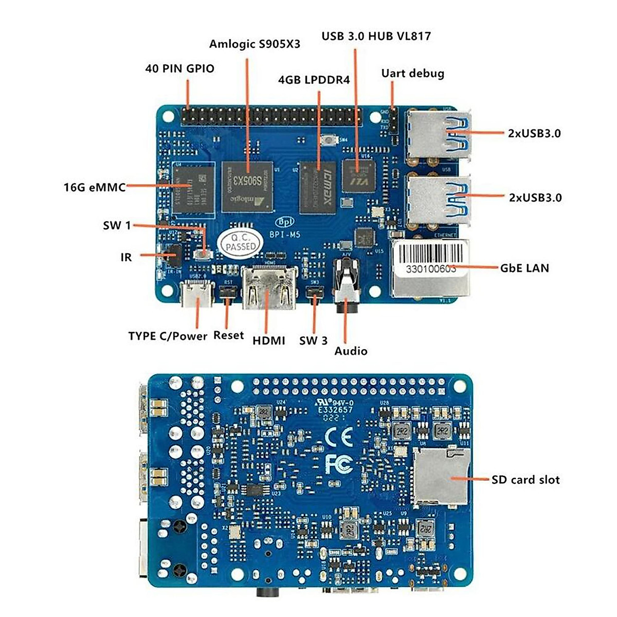 Banana PI BPI M5 New Generation Single Board Computer Amlogic S905X3 Design