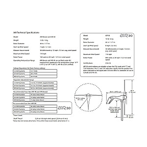 Primus Wind Power Air Breeze Wind Turbine Generator | Marine and Coastal Off-Grid Remote Power Applications