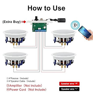 Herdio 6.5 inch 640 Watts Ceiling Speakers 2 Way Flush Mount Passive Perfect for Office,Kitchen,Living Room,Bathroom(4 Speakers)
