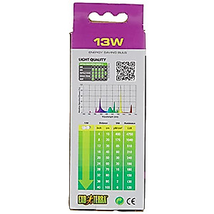 Exo Terra Reptile Vision Compact Fluorescent Lamp, 13-watt