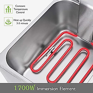 Commercial Deep Fryer with Basket - Simoe 1700W 6.7QT Countertop Stainless Steel Electric Fryer with Removed Tank, Temperature Control and Lid for Kitchen, Home, Restaurant