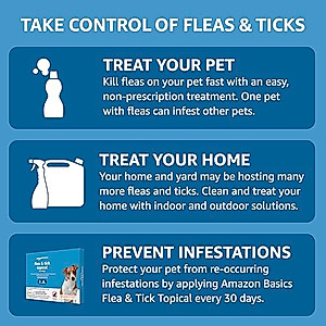 Amazon Basics Flea and Tick Topical Treatment for Medium Dogs (23-44 lbs), 3 Count (Previously Solimo)