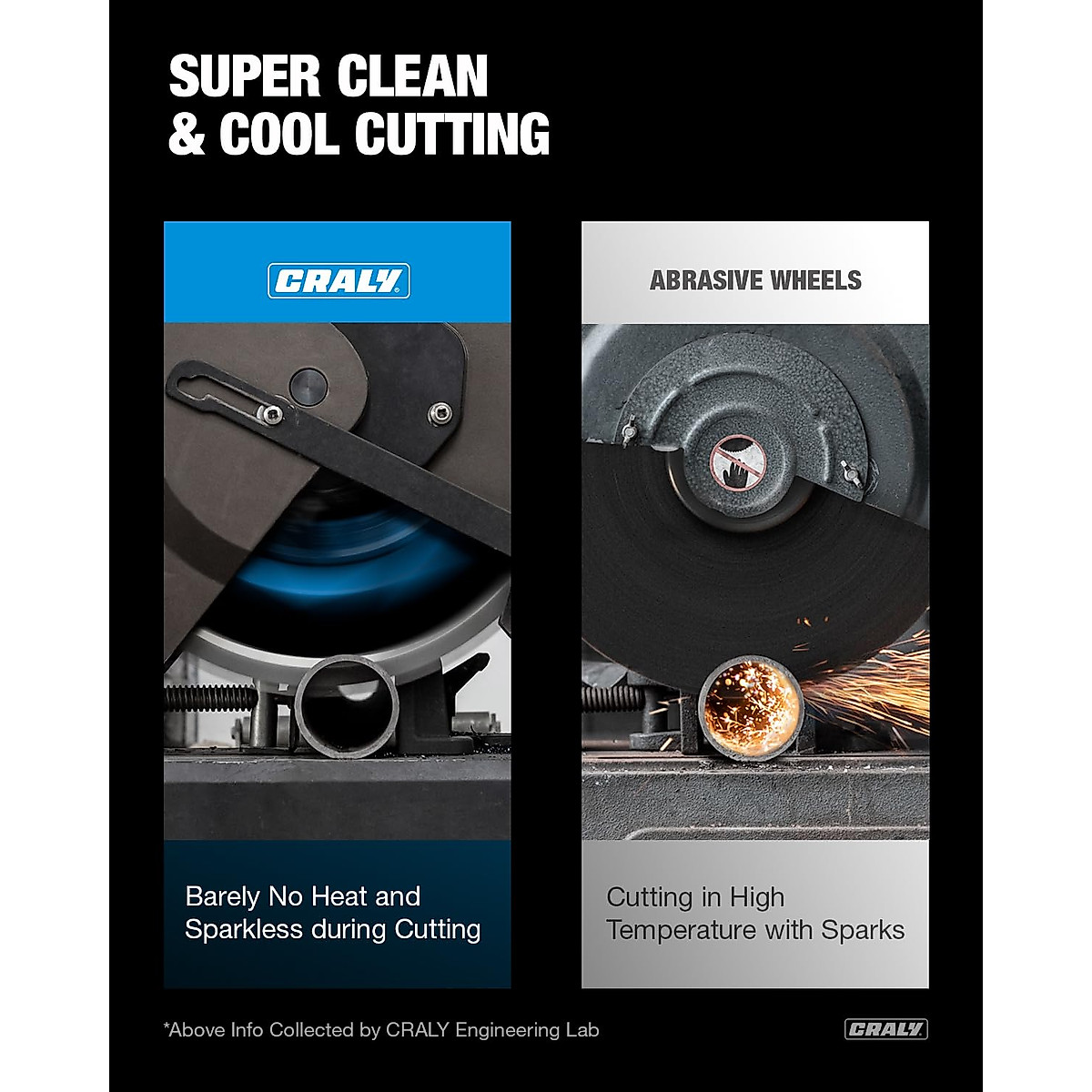 CRALY 10 Inch 50 Teeth Steel and Ferrous Metal Cutting Circular Saw Blade, 5/8 Inch Arbor, Thin Kerf, Professional Carbide Tipped Blade for Angle Iron, Threaded Rod, EMT Conduit(C1050MC)