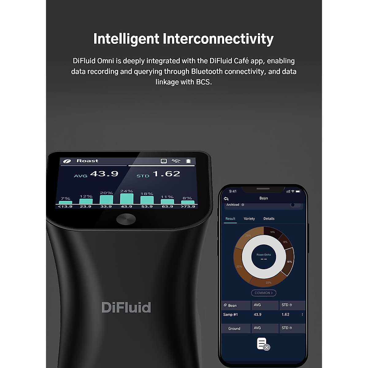 Coffee Roast Degree/Particle Analyzer Omni 2-in-1, NIR Imaging, Auto Diffusor, SDK & OTA for Coffee Roasters & Baristas - Commercial or Home Use