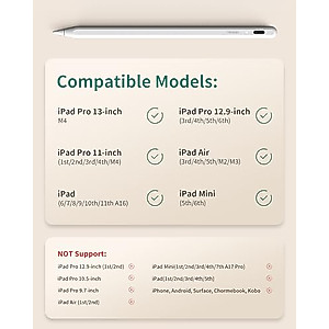 Metapen Pencil A8 for Apple iPad 2018-2025, (2X Faster Charge), Tilt Sensitivity, Pixel Precision, Stylus Pen for iPad 11/10/9/8/7/6th Gen, Pro 12.9/11/13-inch M4, Air 3/4/5/M2/M3, Mini 5/6th, White