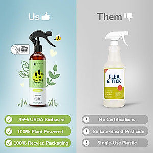 kin+kind | Plant-Based Flea and Tick Spray for Dogs (12 fl oz) | Lavender