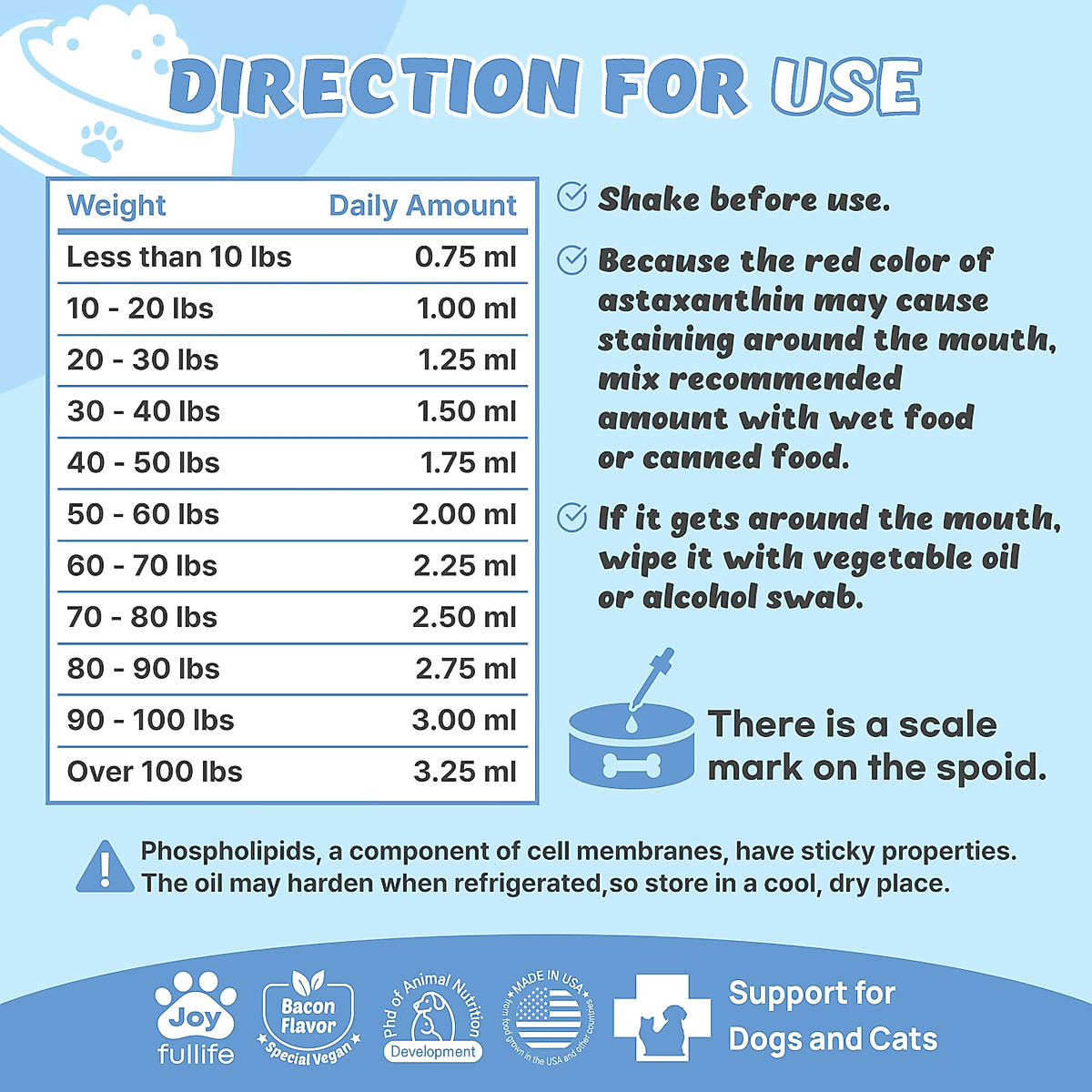 Branvine Recogry Liquid Cognitive Disorder and Brain Support for Dogs and Cats with Astaxanthin, Phosphatidylserine, Alpha GPC, DHA, Olive, Coconut, Sage, Turmeric, Ginger (90ml)