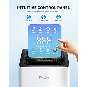 DeedMo Air Purifiers for Home Large Room, 1200 Sq Ft Coverage with PM 2.5 Display Air Quality Sensor, H13 True HEPA Filter Remove 99.97% of Pets Allergies Dust Smoke, Double-sided Air Inlet