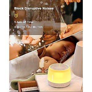 elesories White Noise Machine with Soft Dimmable Nursery Night Light & Multifunctional Speaker Sound Machine with 13 Soothing Sounds for Office Privacy, Rest,Sleep Therapy for Baby Kids Adults