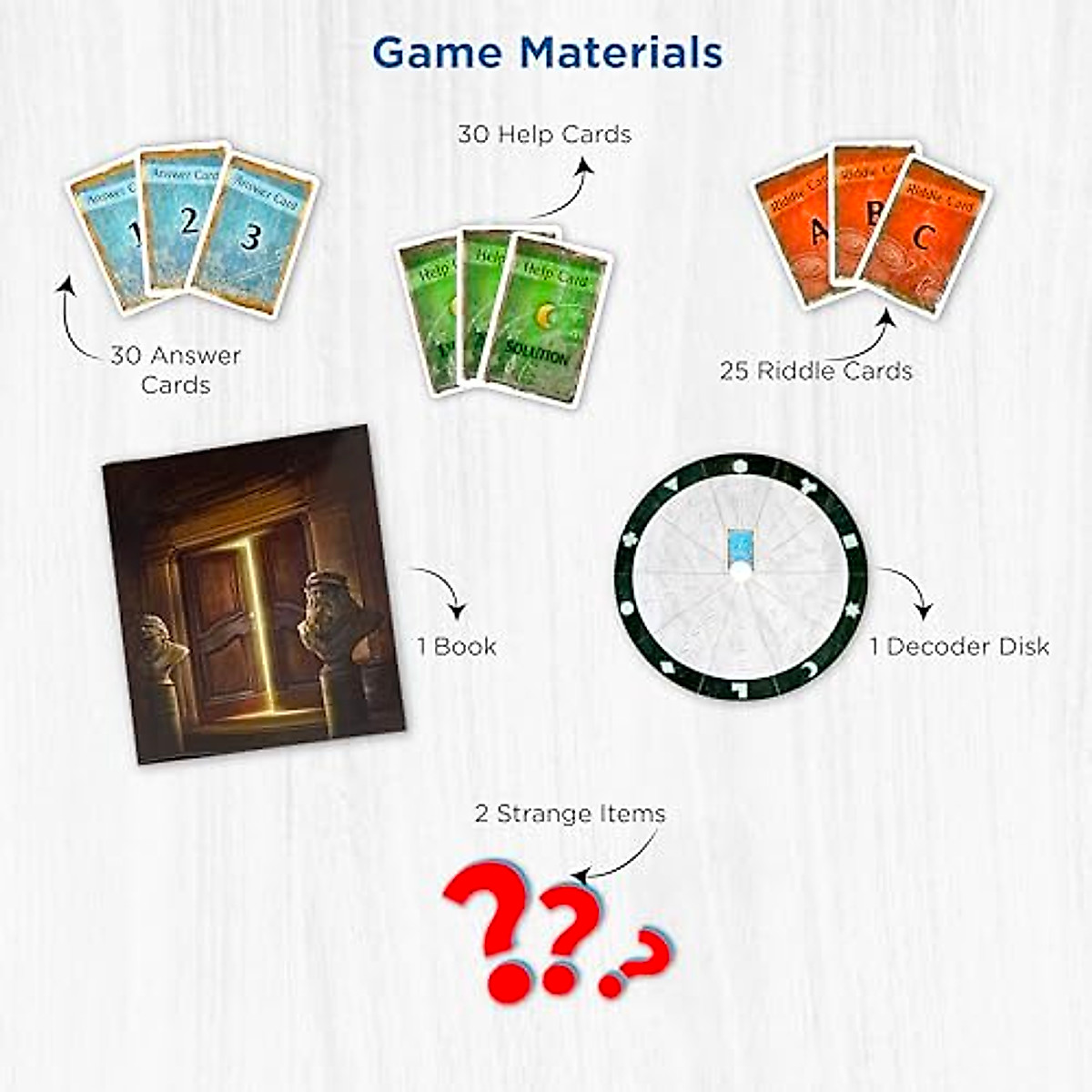 Exit: The Mysterious Museum | Exit: The Game - A Kosmos Game | Family-Friendly, Card-Based at-Home Escape Room Experience for 1 to 4 Players, Ages 10+