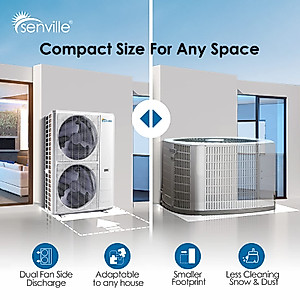 Senville 3 Ton Central Air Conditioner Heat Pump Split System, 36,000 BTU, Inverter, Variable Speed, 15K AUX, 208/230V