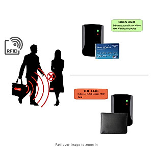 Napal Swiss Set of 2 Top Leather RFID Credit Card Wonder Wallet Magic Slim Wallets for Men