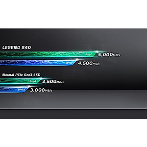 ADATA Legend 840 1TB PCIe Gen4 x4 NVMe 1.4 M.2 Internal Gaming SSD Up to 5,000 MB/s (ALEG-840-1TCS)
