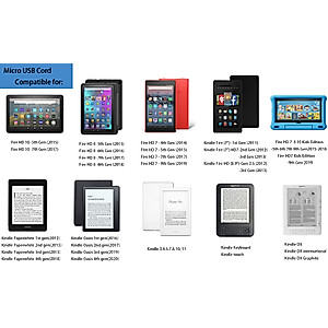 Charger Fit for Kindle Fire Tablet with 5Ft Type-C and Micro USB Cable for Charging Fire HD 6 7 8 10/Fire Max 11/Fire Plus/Kids/Kids Pro/HD HDX/Kindle/Paperwhite/Oasis E-Reader and Samsung Phone