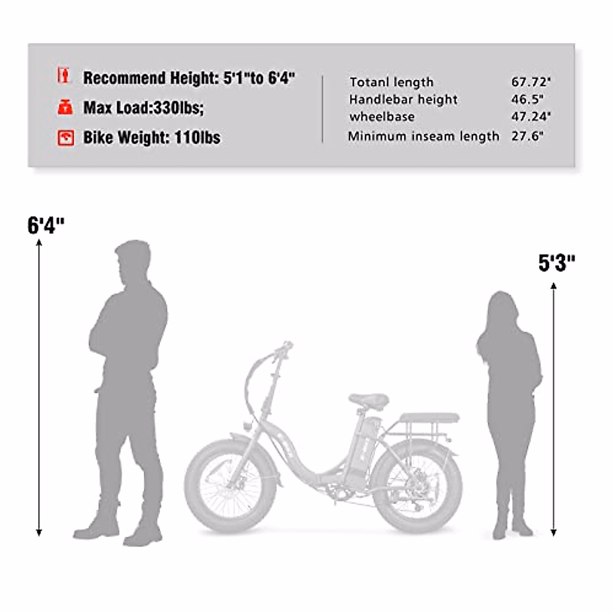 Axiniu Electric Bike for Adults, 20" x 4.0 Fat Tire Electric Bicycle, 500W Folding Ebike with 36V Removable Battery, 25MPH Shimano 7-Speed Bike for Commuting Mountain Beach Snow