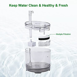 4 Pcs Pet Water Fountain Filters for WF050 & WF100 Cat Fountain, BFLICROY Cat Fountain Filter Replacement, Triple Filtration Cat Water Filter, Cat Filters for Water Fountain