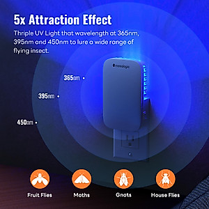 Mosalogic Bug Zapper Indoor Electronic Fly Swatter Plug-in Flying Insect Killer with UV Light for Indoor Use Compact Bug Zappers for Flying Insects, Gnats, Moths, Flies (White-1pack)