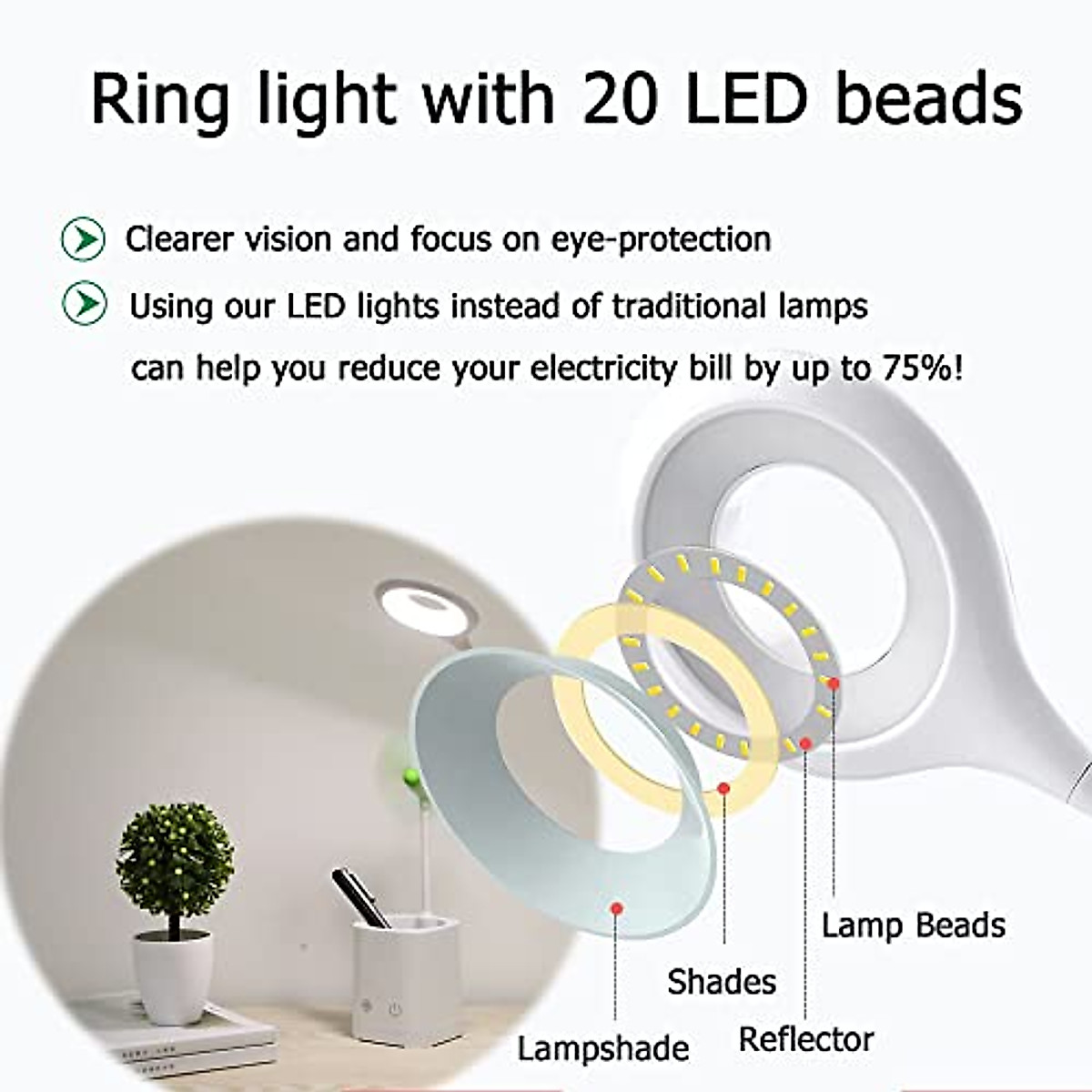 Seaciyan Led Desk Lamps, Small Cute Desk Lamp with 3 Lighting Modes, Modern Desk Ring Night Light with Pen Holder and Green Mini Fan for Home Office Bedroom