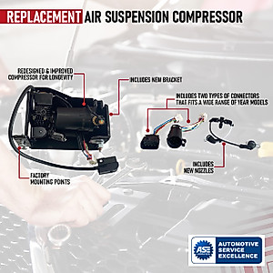 Air Suspension Compressor With Bracket - Air Bag System - Replaces 15254590, 19299545, 15296756 - Compatible with Cadillac, Chevy and GMC SUVs - Escalade, Avalanche, Suburban, Tahoe, Yukon, XL1500