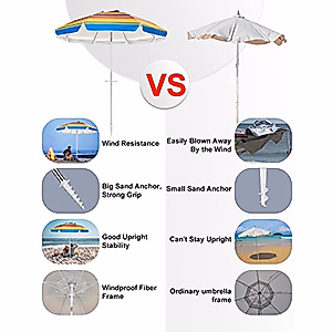 LUHAHALU 7 FT Beach Umbrella, Beach Umbrellas for Sand Heavy Duty Wind Portable, UPF 50+ Sun Shelter with Tilt Sand Anchor and Carry Bag, Sunshade Umbrella for Patio Outdoor Garden (Rainbow)