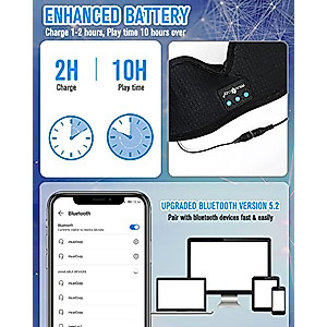 MUSICOZY Bluetooth 5.2 Module & Speakers for 3D Sleep Headphones Eye Mask with Charging Cable