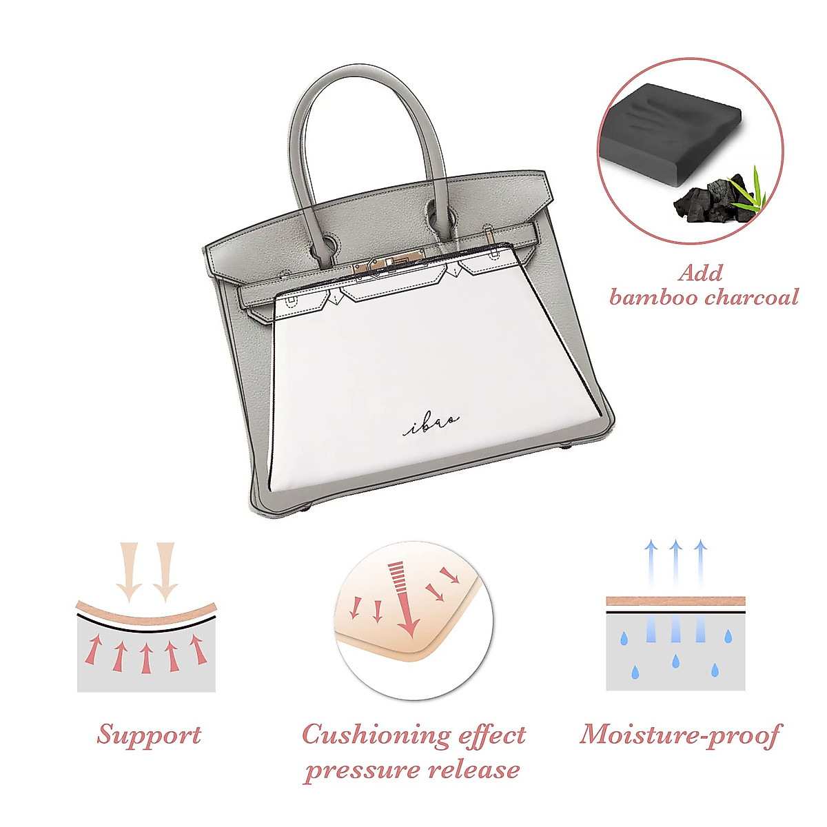 ibao [HB35R] Luxury Handbag Pillow(Fits Birkin 35 Retourne Bags), Bamboo Charcoal Memory Foam Purse Insert