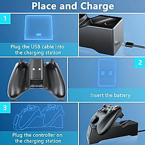 Controller Charger Station for Xbox 360,BOFFO Dual Charging Dock with 2pcs 1200mAh Rechargeable Battery Packs and a Charging Cable