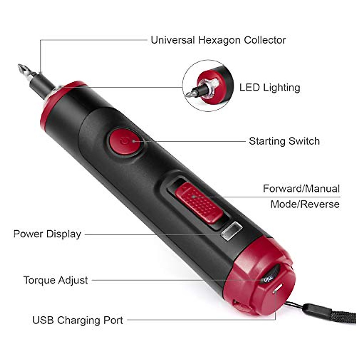 Eastvolt 4V Cordless Mini Electric Screwdriver, 1500mAh USB Rechargable Battery, 32 Pieces 1/4 in HEX Screwdriver Bits, 1 Piece Extension Holder and Storage Toolbox