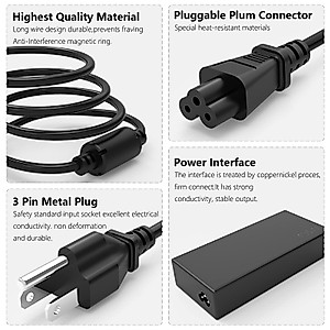 170W ThinkPad Charger Fit for Original Lenovo ThinkPad P50 P51 P52 P53 P70 P71 P73 SA10R16886 ADL170SCC3A Laptop