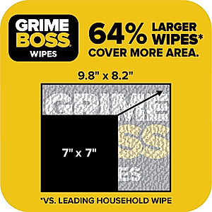 Grime Boss Car Cleaning Auto Kit | Features Heavy Duty Hand & Surface Wipes, Microfiber Cloths, and Glass & Mirror Wipes