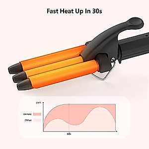 ORYNNE Small Hair Crimper, 1/2 Inch Beach Waves Curling Iron, Mini Hair Waver for Short & Long Hair, Argan Oil Infused 3 Barrel Curling Iron, Fast Heat Up Crimps Hair Iron, Light Weight & Easy to Use