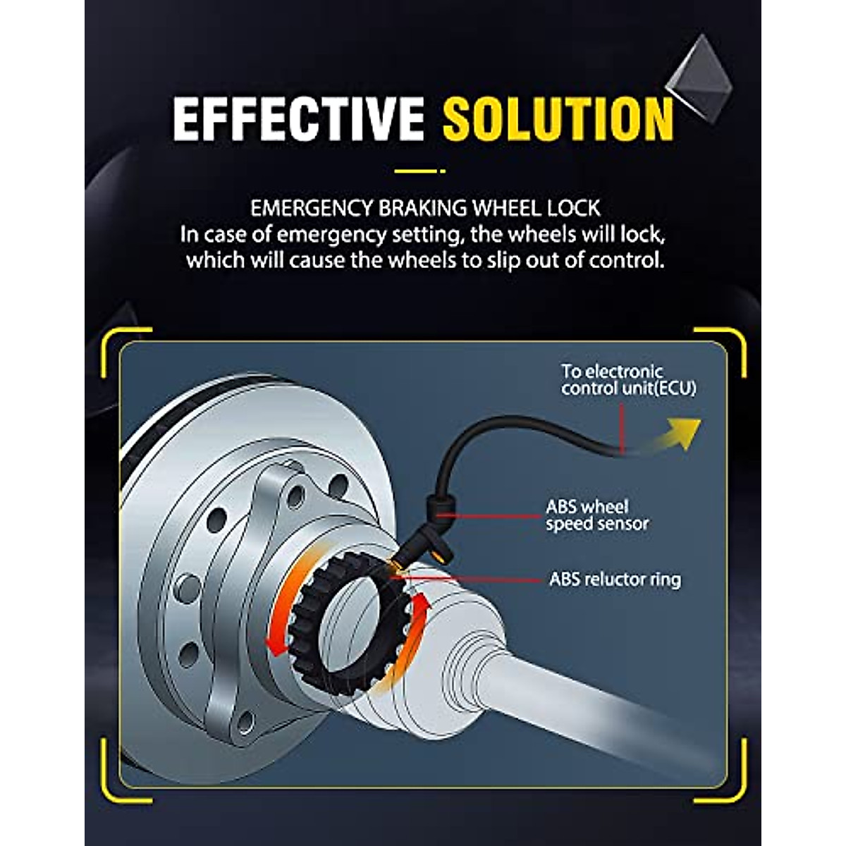 OCPTY ABS Sensor, Front Left Right Wheel Speed Sensors Fit for 2005 2006 2007 2008 2009 2010 for Ford F-250 Super Duty,2005 2006 2007 2008 2009 2010 for Ford F-350 Super Duty ALS505 Pack of 2