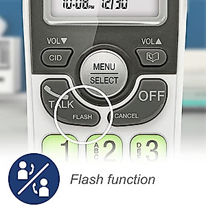 VTech VG101 DECT 6.0 Cordless Phone for Home, Blue-White Backlit Display, Backlit Big Buttons, Full Duplex Speakerphone, Caller ID/Call Waiting, Easy Wall Mount, Reliable 1000 ft Range (White/Grey)