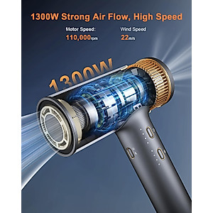 Edvision Hair Dryer with Nozzle, 200 Million Negative Ionic Blow Dryer, 110000rpm High-Speed Brushless Motor for Fast Drying, Powerful 1300W Low Noise Auto-Cleaning Thermal-Control Hairdryer, Grey