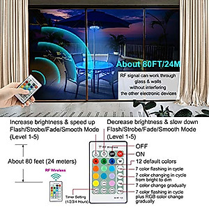 BIGMONAT Battery Operated Hanging Lights Outdoor Patio Umbrella Light RF Remote Control,12 Colors Changing Pole Light for Umbrella,Wireless Under Umbrella Lights Brightness Dimmable and Timer