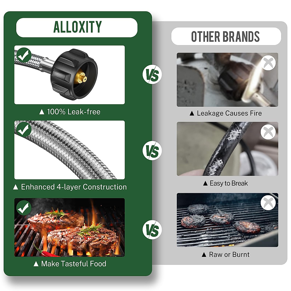 5ft Propane Hose Adapter 1lb to 20lb Converter for 5 lb to 40 lb Tanks, Anti-bite LP Tank Gas Hose for Weber Q Travel Grill/17”&22”Blackstone Griddle/Coleman Camping Stove/Mr Buddy Heater