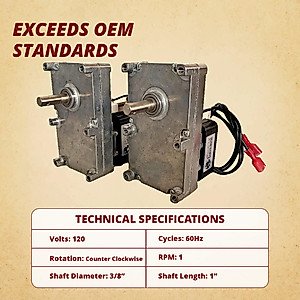 Pellethead 2 Pack for Englander 1RPM Pellet Stove Auger Motor PU-047040 PH-CCW1- Top and Bottom Auger Motor