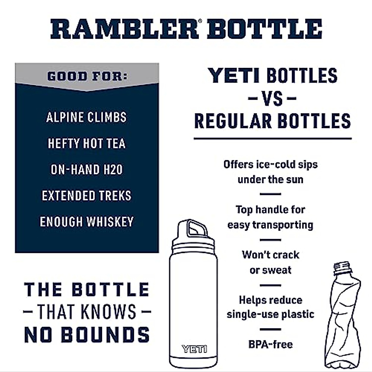 YETI Rambler 46 oz Bottle, Vacuum Insulated, Stainless Steel with Chug Cap, Cosmic Lilac