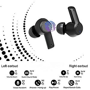 Hismell Bluetooth Earphone Wireless Earbuds Headphones with Charging Case Built-in Mic ANC in-Ear Deep Bass for Sports