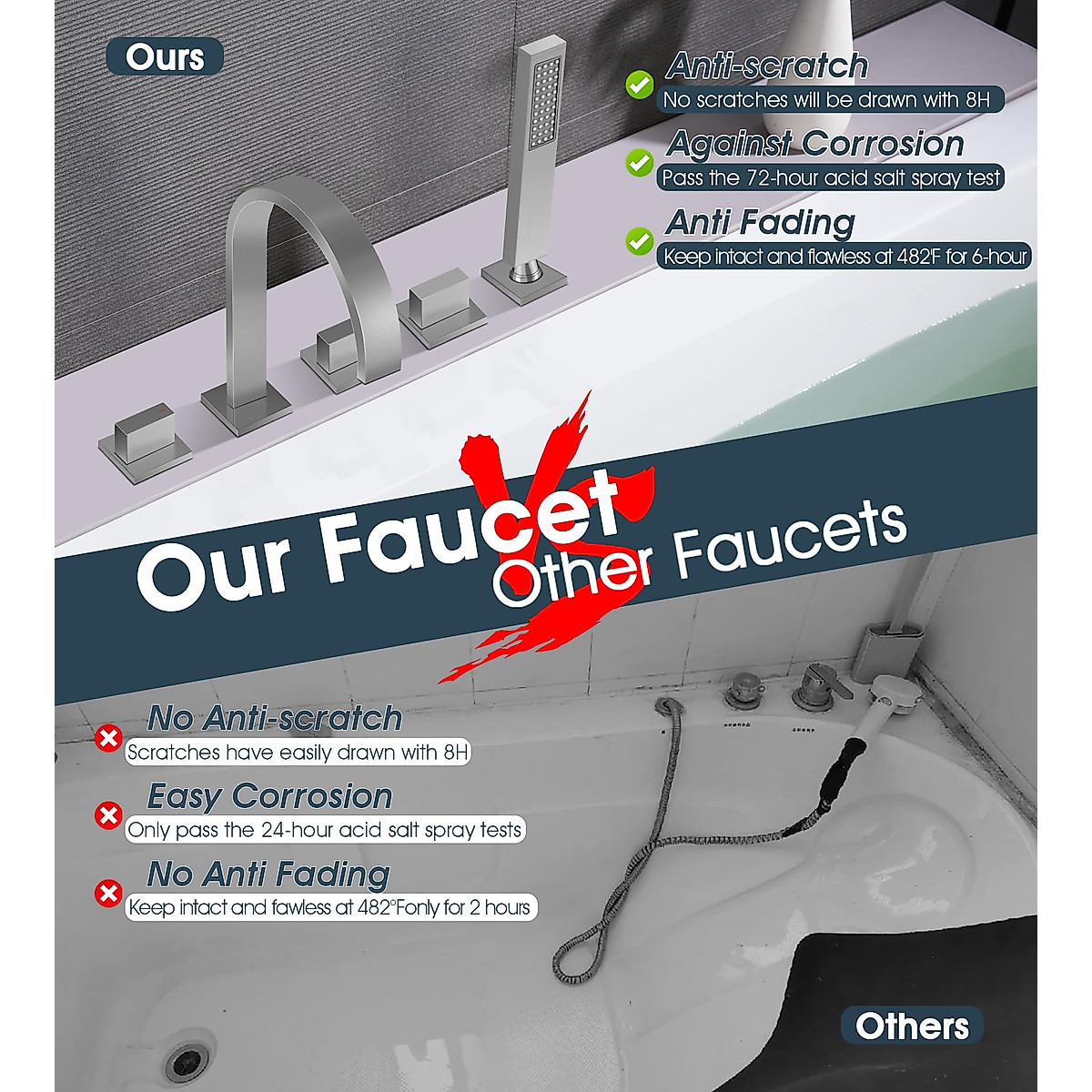 Roman Bathtub Faucet Set with Handheld Sprayer and Rough-in Valve Widespread Deck Mount 5 Hole Classic High Arch Tub Faucets Trim Kit 3 Handle with Diverter Lever Bath Tub Filler (Brushed nickel)