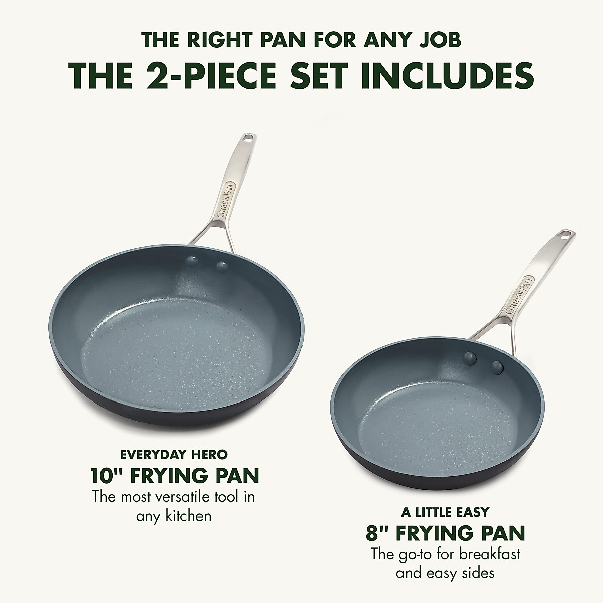 GreenPan Paris Pro Hard Anodized Healthy Ceramic Nonstick, 8" and 10" Frying pan Skillet Set, PFAS-Free, Dishwasher Safe, Grey & Glass Lid with Stainless Steel Handle, 8"