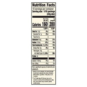 Betty Crocker Cherry Chip Cake Mix | Creamy White Vanilla Frosting | One - I AM CAPABLE MAGNET©.