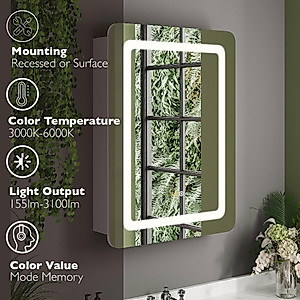 imgflx 24‘’x32‘’ Medicine Cabinet w/LED Mirror, Bathroom Lights Mirror, Recessed or Surface Mounted, Alumimum Alloy Frame, w/Cold&Warm Light, Defogger, Stepless Dimmer, Outlets&USB (24X32 in|1 Door)