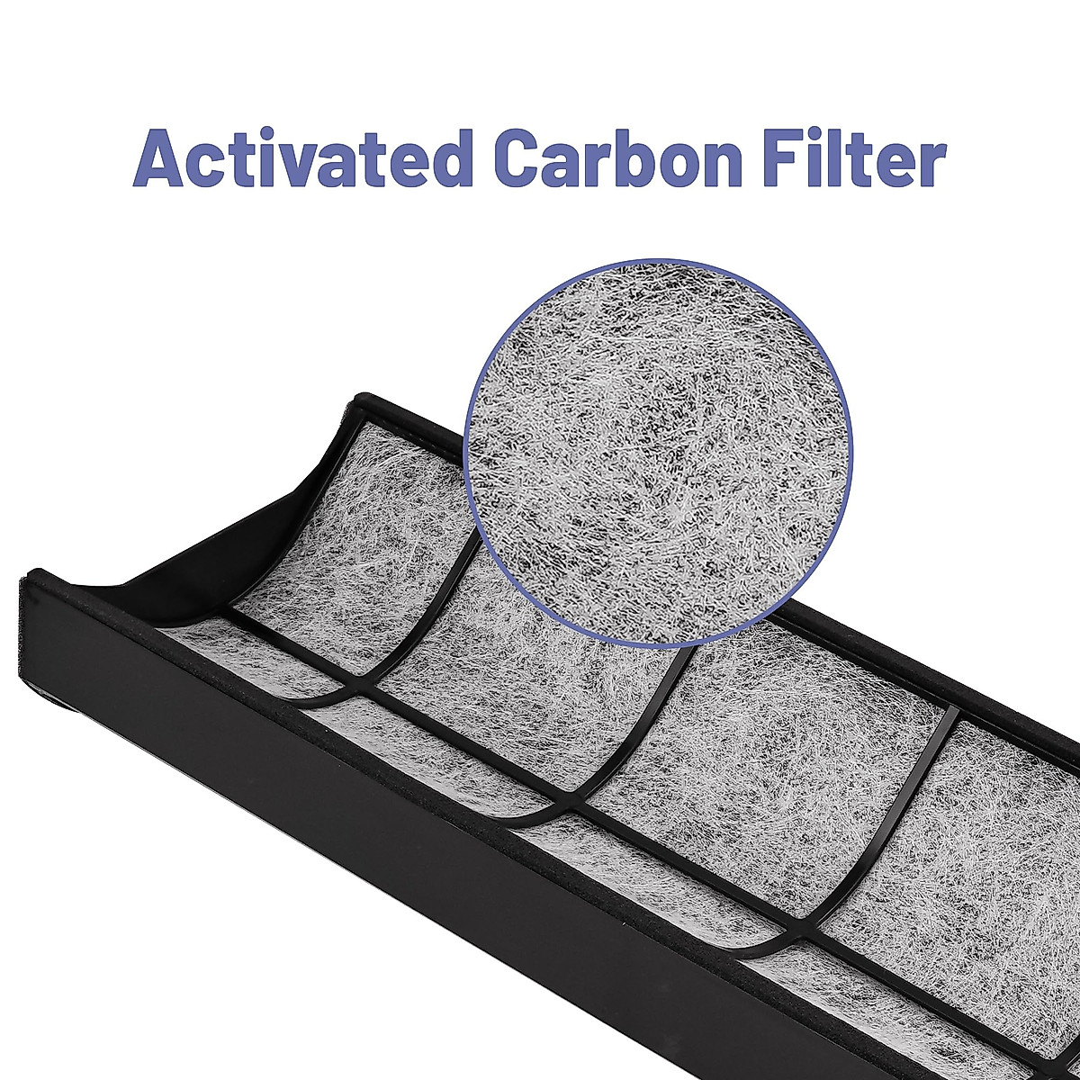Popurure TPP440F Filter Replacement Compatible with Therapure TPP440 Air Purifier, also fit Models TPP540 TPP640 and TPP640S, with 2 True HEPA （H13）Filter