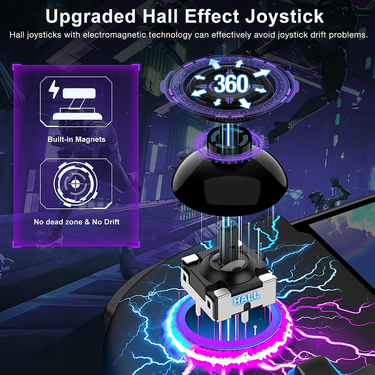 Spican Switch Controllers for Nintendo Switch/Switch OLED Controller, Switch Wireless Pro Controller One-Piece Joypad, Full-Size Ergonomic Handheld Mode Controller Gamepads Standard Controllers