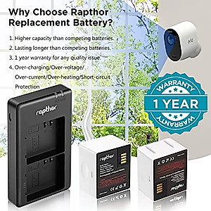 Upgraded 2-Pack 4950mAh Replacement Batteries with Charger Compatible with Arlo Pro 4/Pro 3/Ultra/Ultra 2 Wireless Security Cameras, Rechargeable 3.85V Long-Lasting Battery Life and Easy to Install